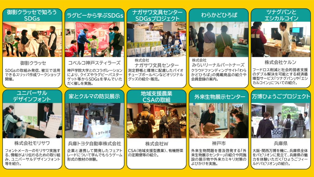 大学都市KOBE SDGsマルシェ | SDGSプロジェクト